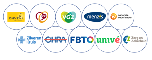 Meer dan een miljoen mensen zijn overgestapt van zorgverzekering ...